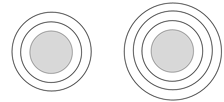 Blank Atom Diagram